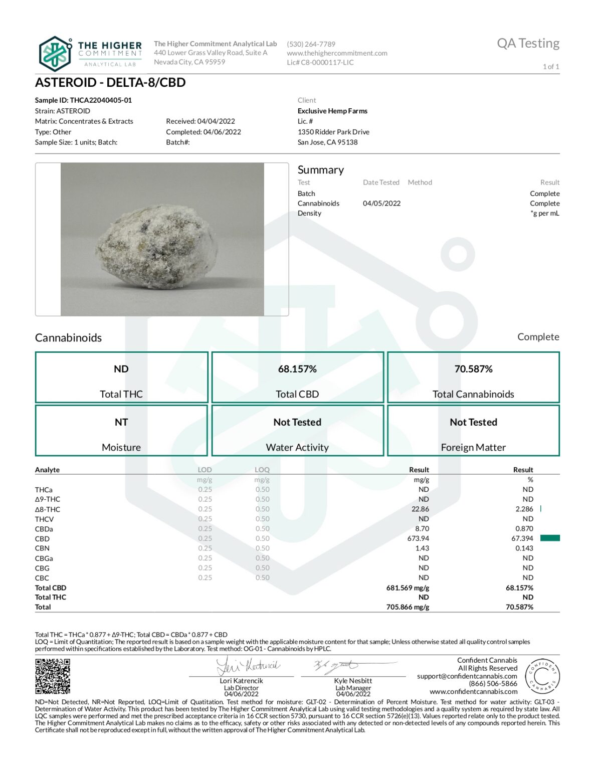 ASTEROID - THC Club Houston